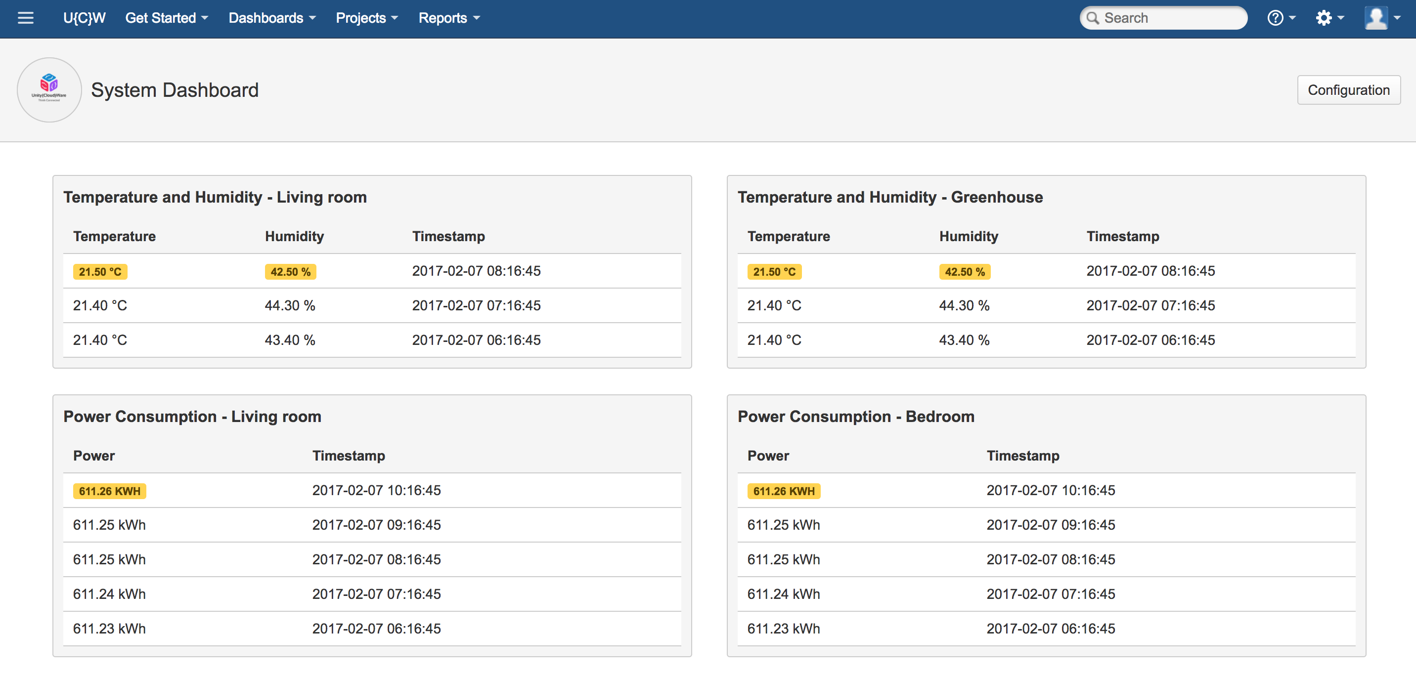 Unity{Cloud}Ware - Home
